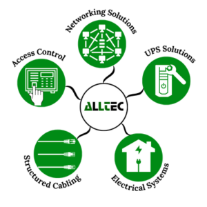 About Us – Alltec